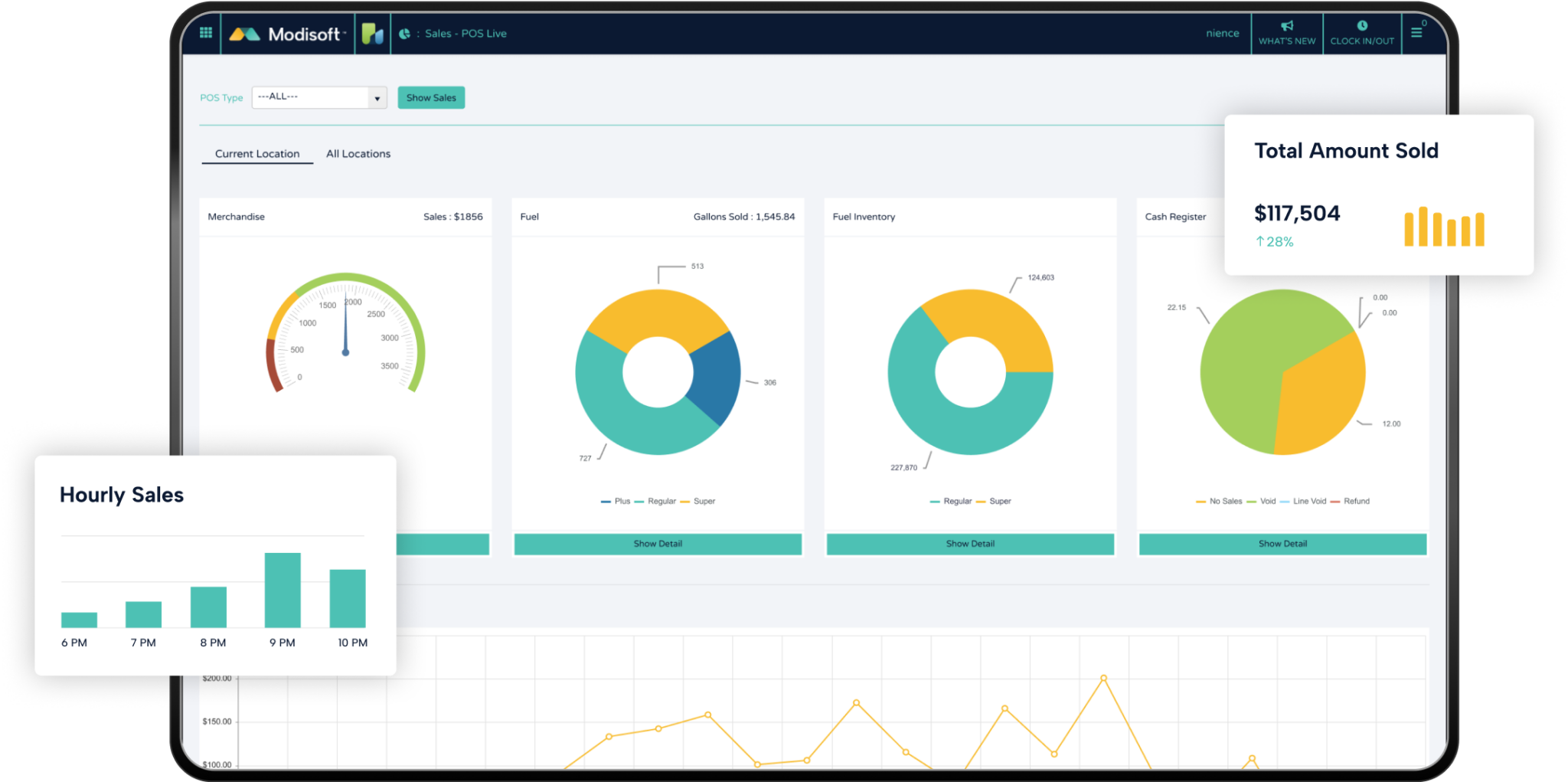 Home | Modisoft | POS & Back Office