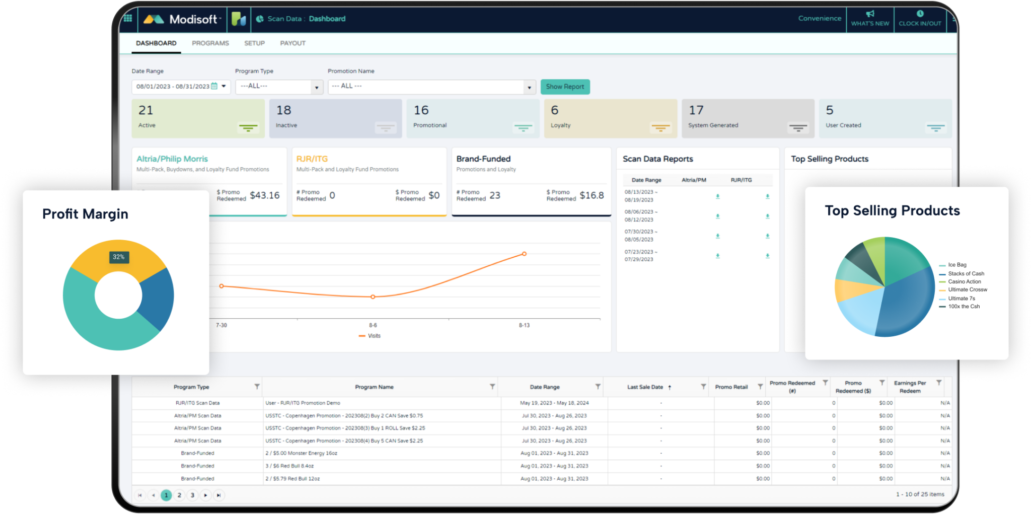 Home | Modisoft | POS & Back Office