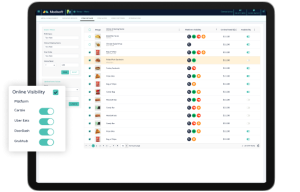 Order Management System | Modisoft