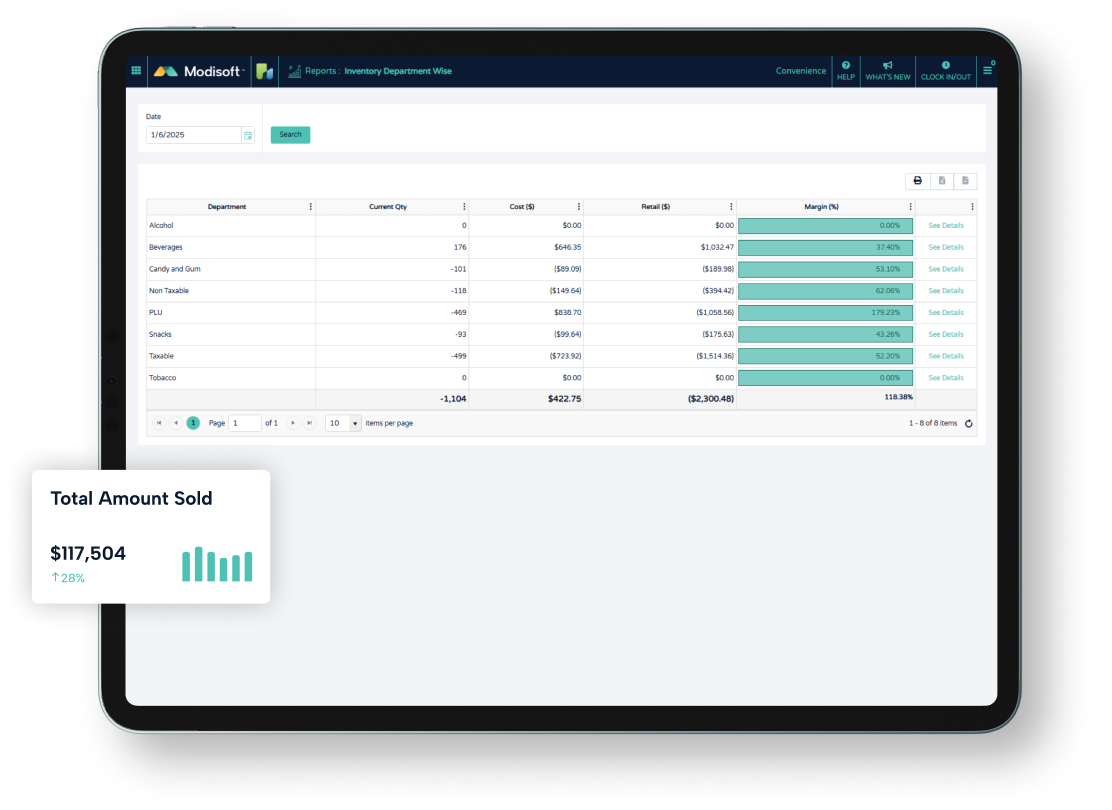 Inventory Management System | Modisoft